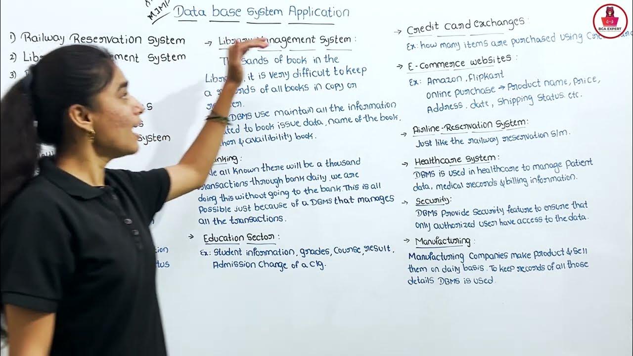 Application of DBMS| DBMS - Database System Applications - YouTube