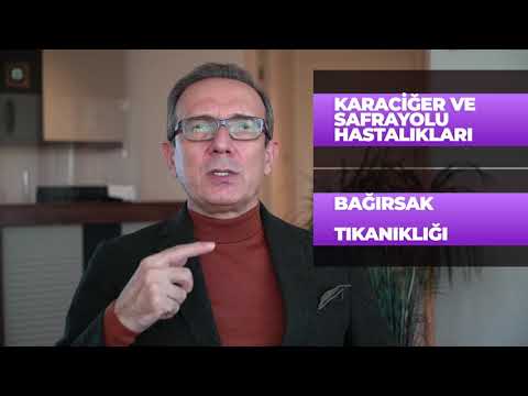Geğirme ve Gaz Neden Oluşur? Prof. Dr. Orhan Tarçın