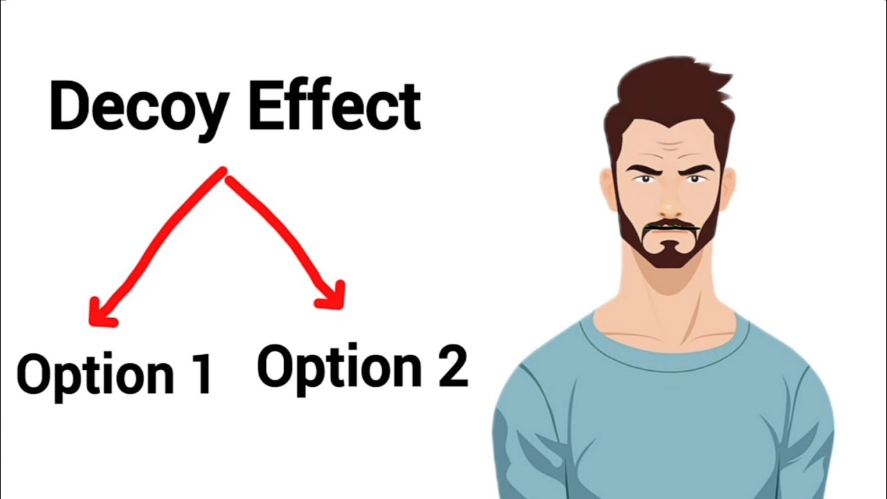Decoy Effect in 3 minutes - YouTube