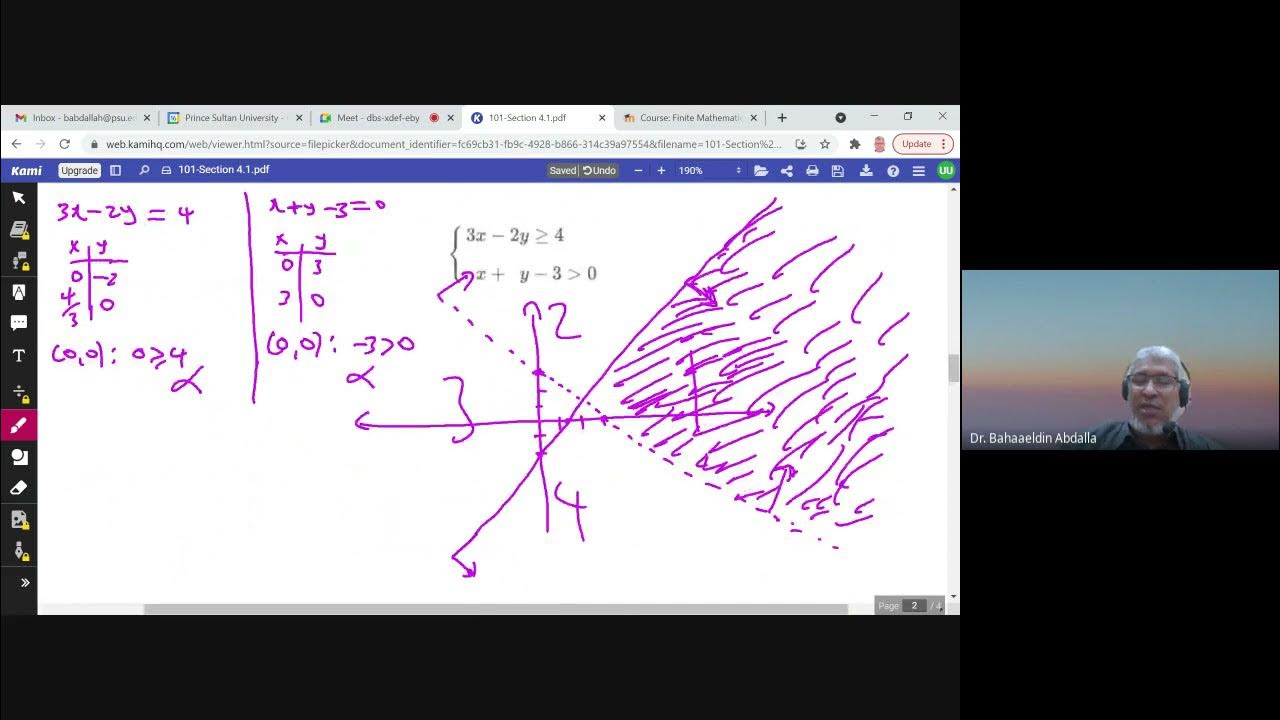 4.1 Linear Inequalities in Two Variables - YouTube