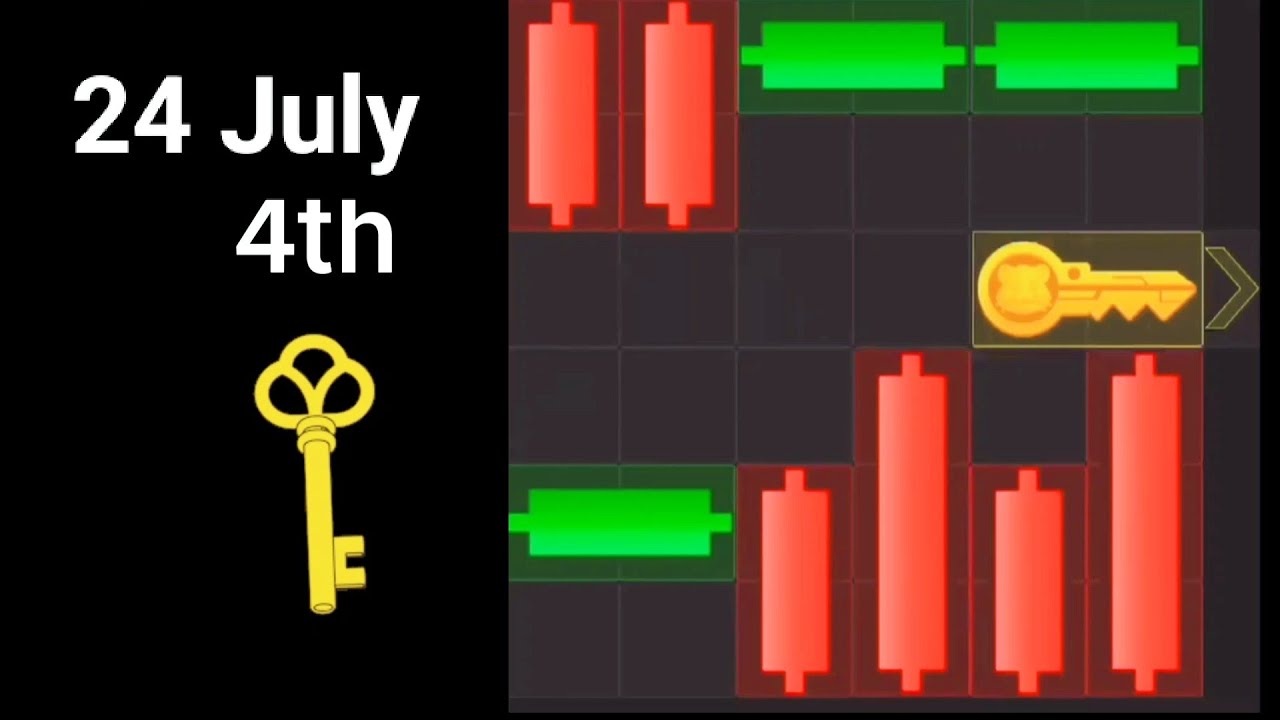 24 July Key 4 Solved Hamster Kombat Mini Game Puzzle Key 🗝️🔐 - YouTube