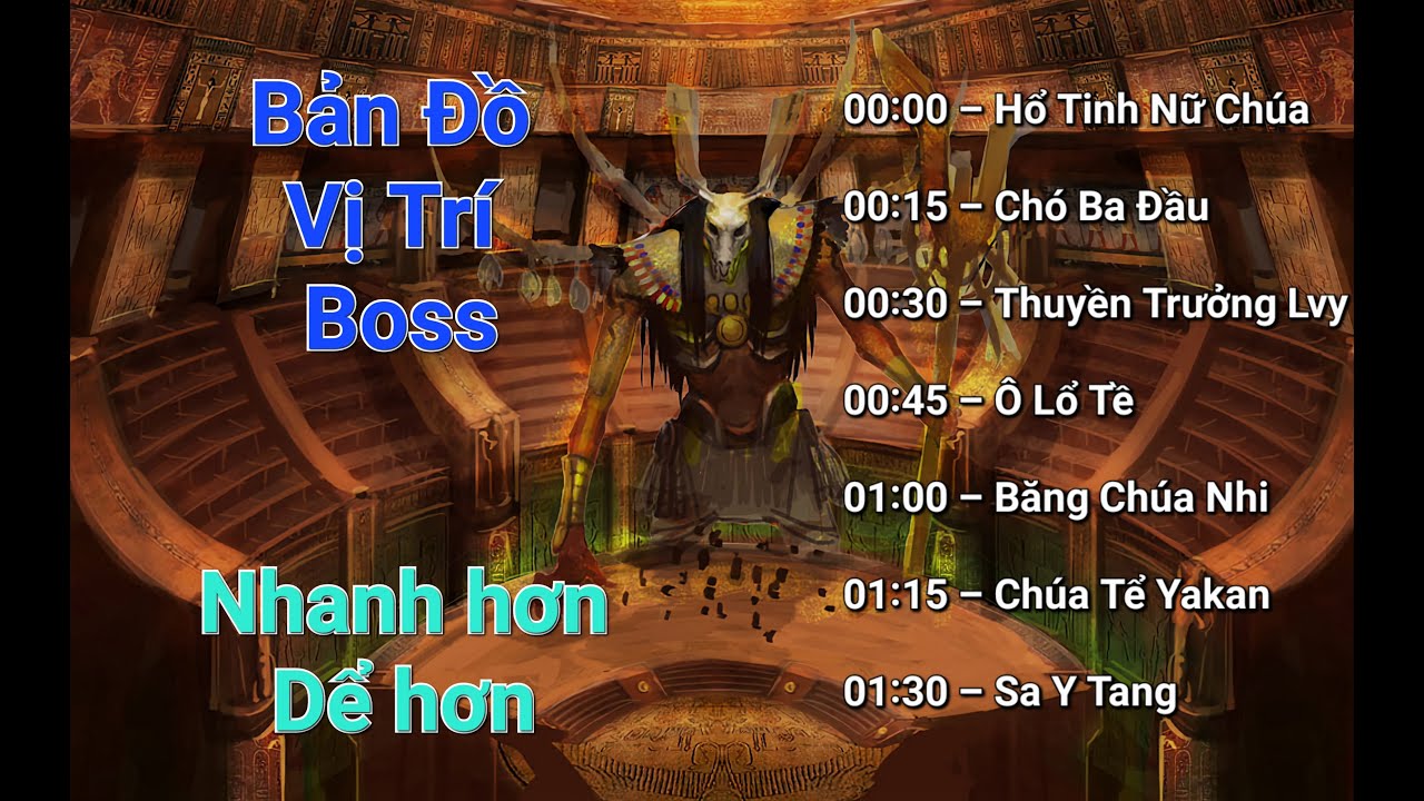 Bản Đồ Săn Boss Sro - Giờ Ra Boss - YouTube
