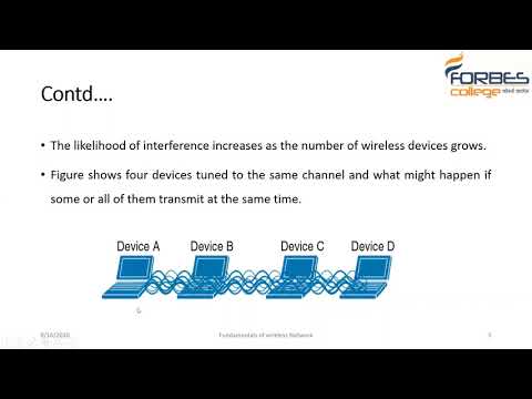 Wireless LAN- First - YouTube
