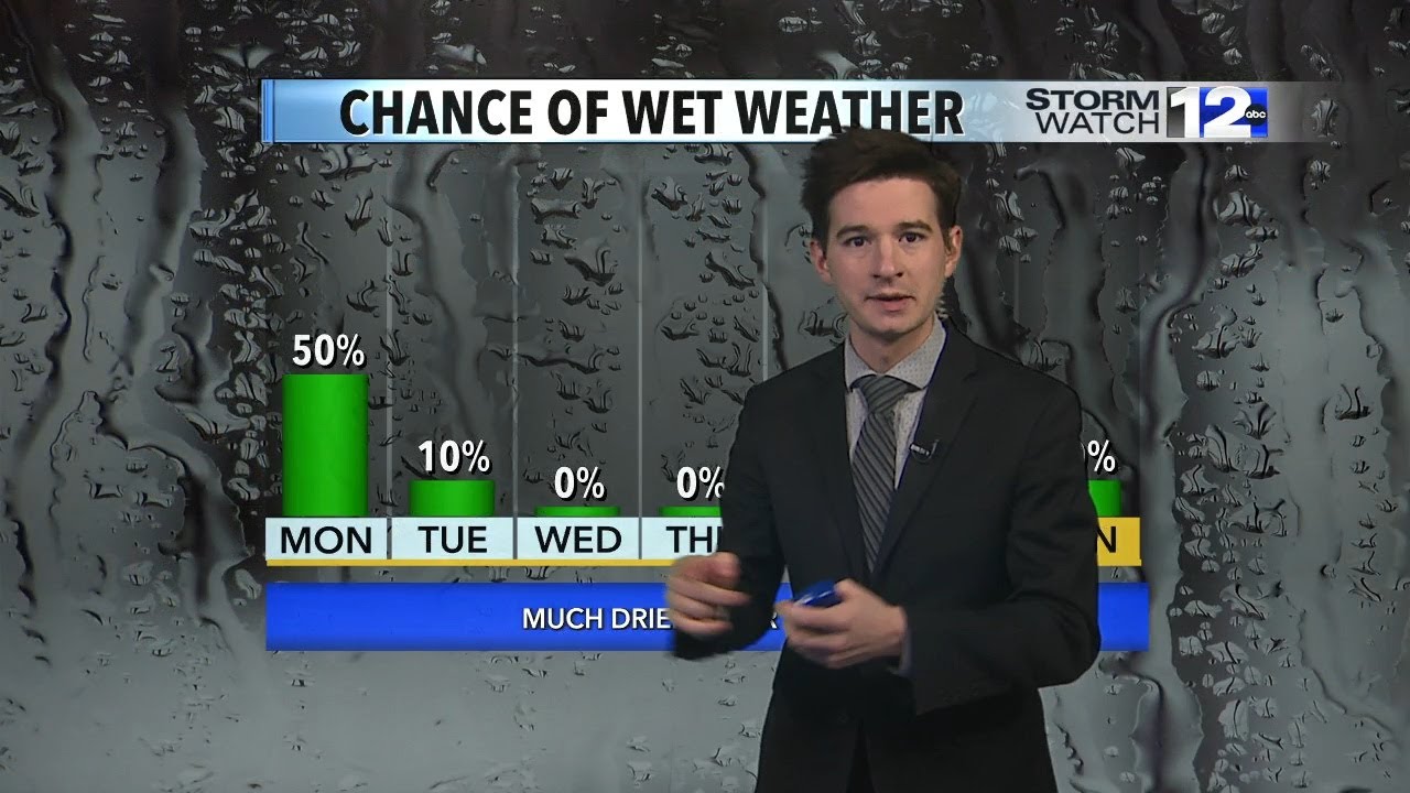 Monday, May 6th Afternoon Weather - YouTube