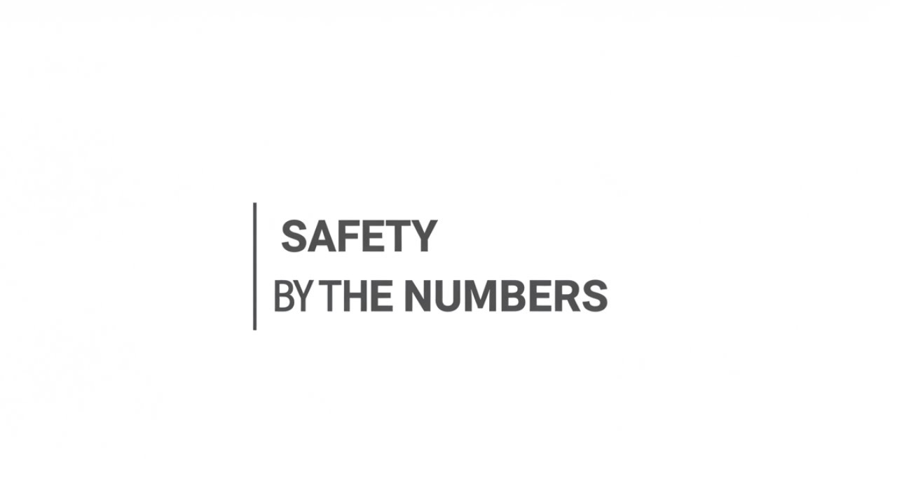 The Alarming Truth Workplace Safety by the numbers - YouTube