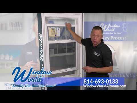 Window World OPENING AND CLOSING Operation