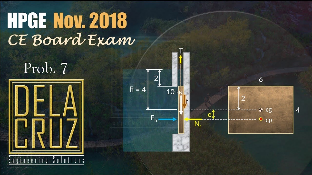 2024-November CELE HPGE (Problem 7) - YouTube