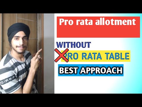 Pro rata allotment of shares practical questions| Accounting for share ...