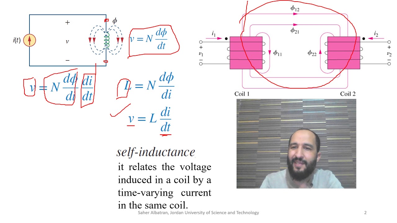 38. Magnetically Coupled Circuits: Mutual Inductance - YouTube