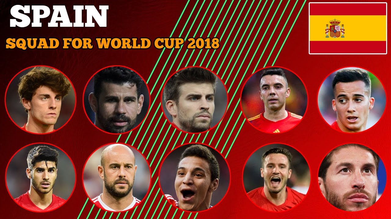 Fifa World Cup 2018 | Spain World Cup Squad 2018 | Spain World Cup ...