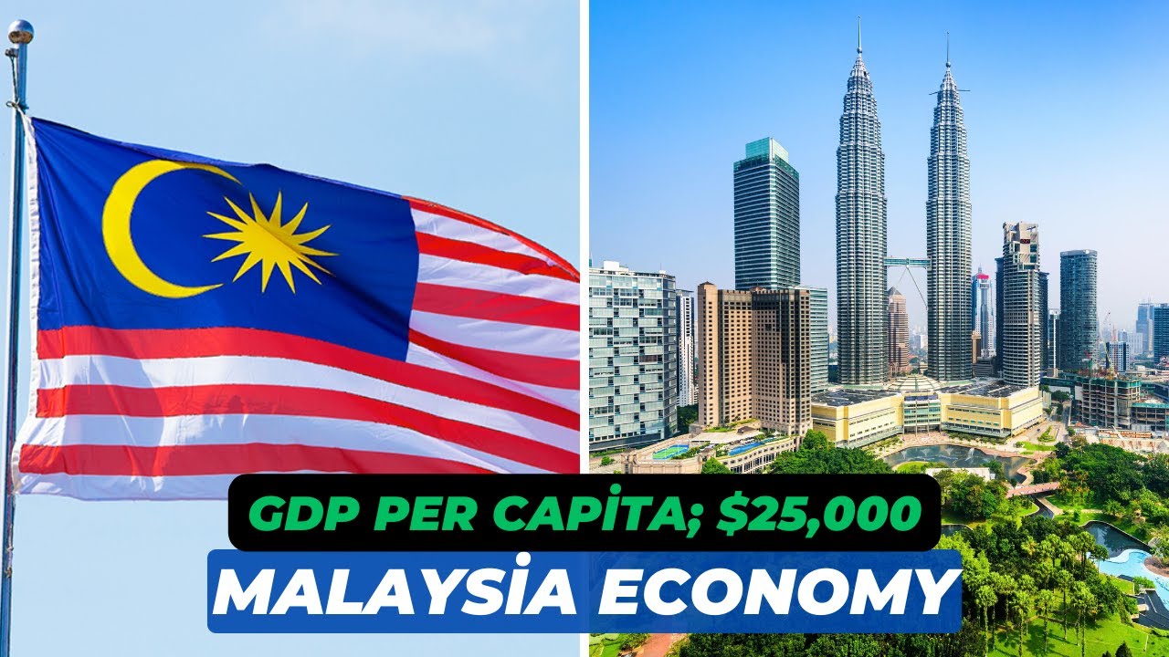 Malaysia Economy Information / Malaysia Gdp - YouTube