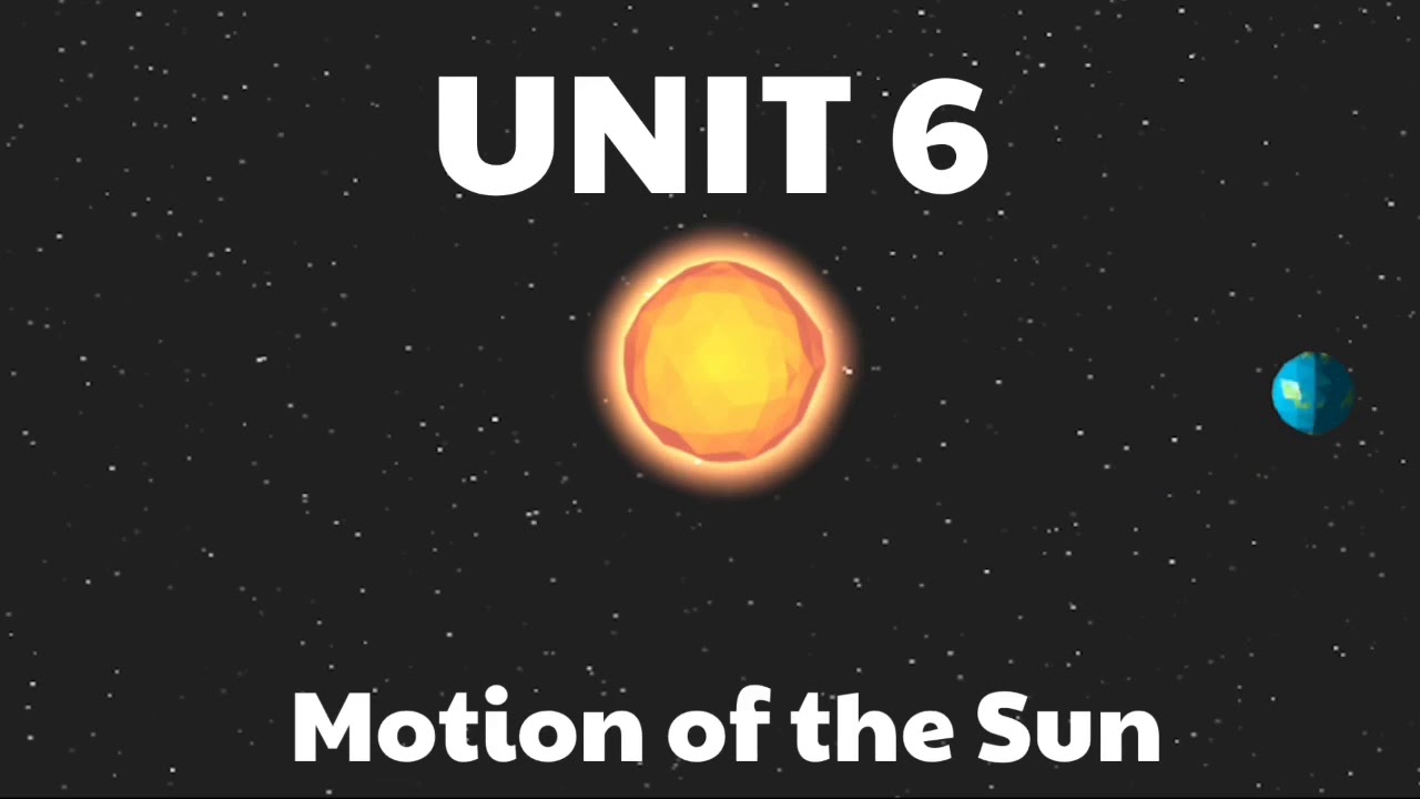 Importance of the Sun | Science Primary 3 - YouTube