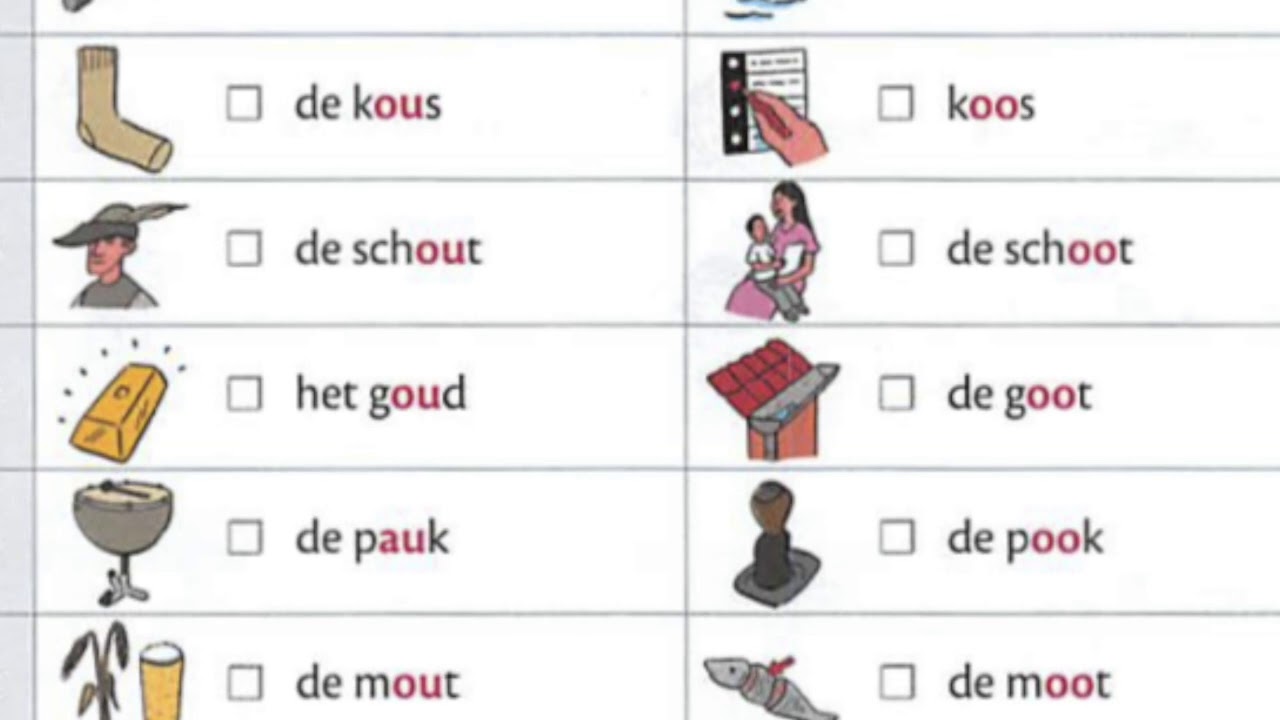 DEEL 8 - Training uitspraak en spelling - track 33 - YouTube