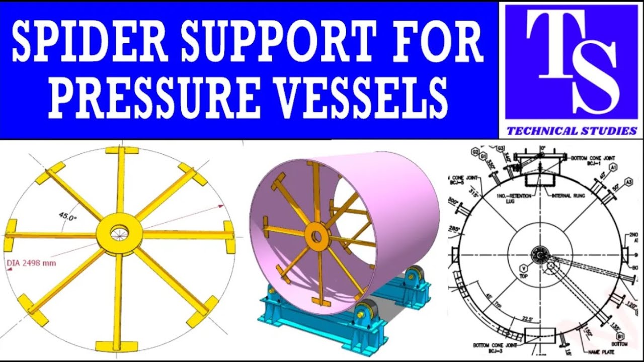 SPIDER SUPPORTS FOR PRESSURE VESSELS AND TANKS. - YouTube