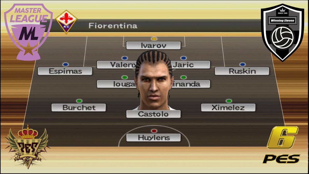 O INÍCIO DA MASTER LEAGUE COM CASTOLO E CIA - PES6 PS2 - #1 - YouTube