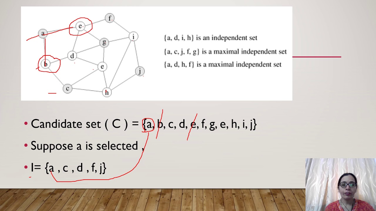 Parallel Formulation Of Sparse Graphs Youtube 8177