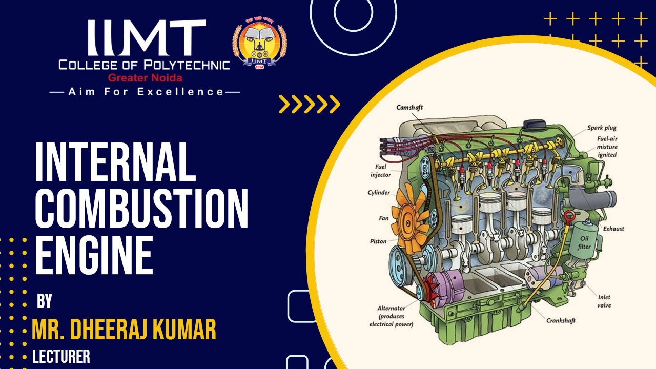 Internal Combustion Engine | Mechanical Diploma Engineering | IIMT ...
