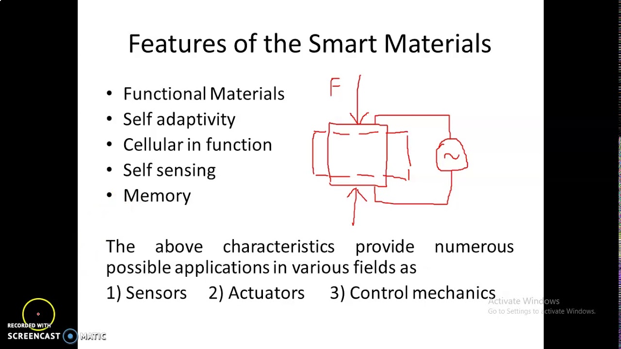 Smart Materials lec 1 - YouTube