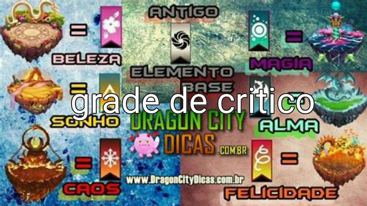 Dragon city: a possível atualização dos elementos antigos - YouTube