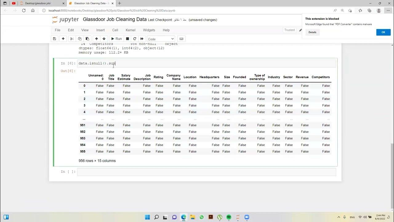 Data Science Project | Glassdoor job Data Analysis and Machine Learning using Python | Part 1 ...