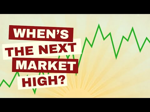 Will The Stock Market Reach an All Time High? - YouTube