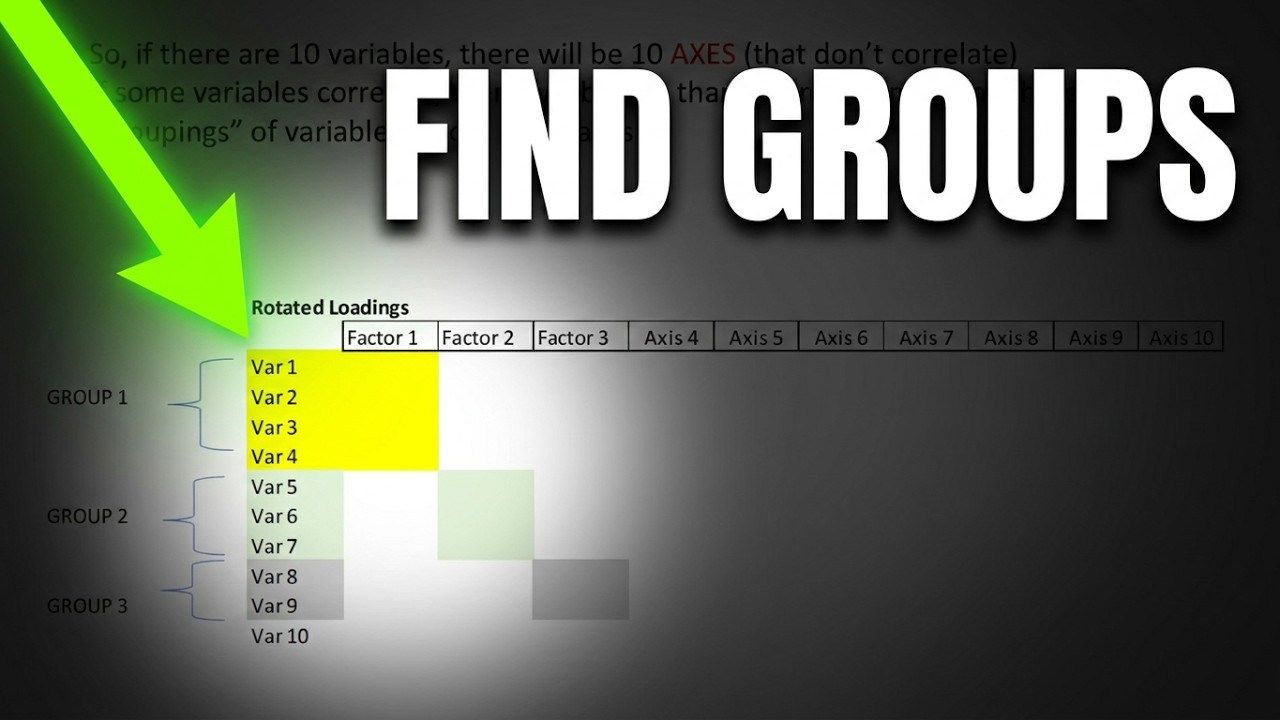 Detecting Data Structure via PCA / Factor Analysis - YouTube