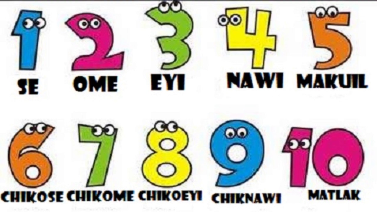 Aprendamos Náhuatl: Lección 3 Números - YouTube