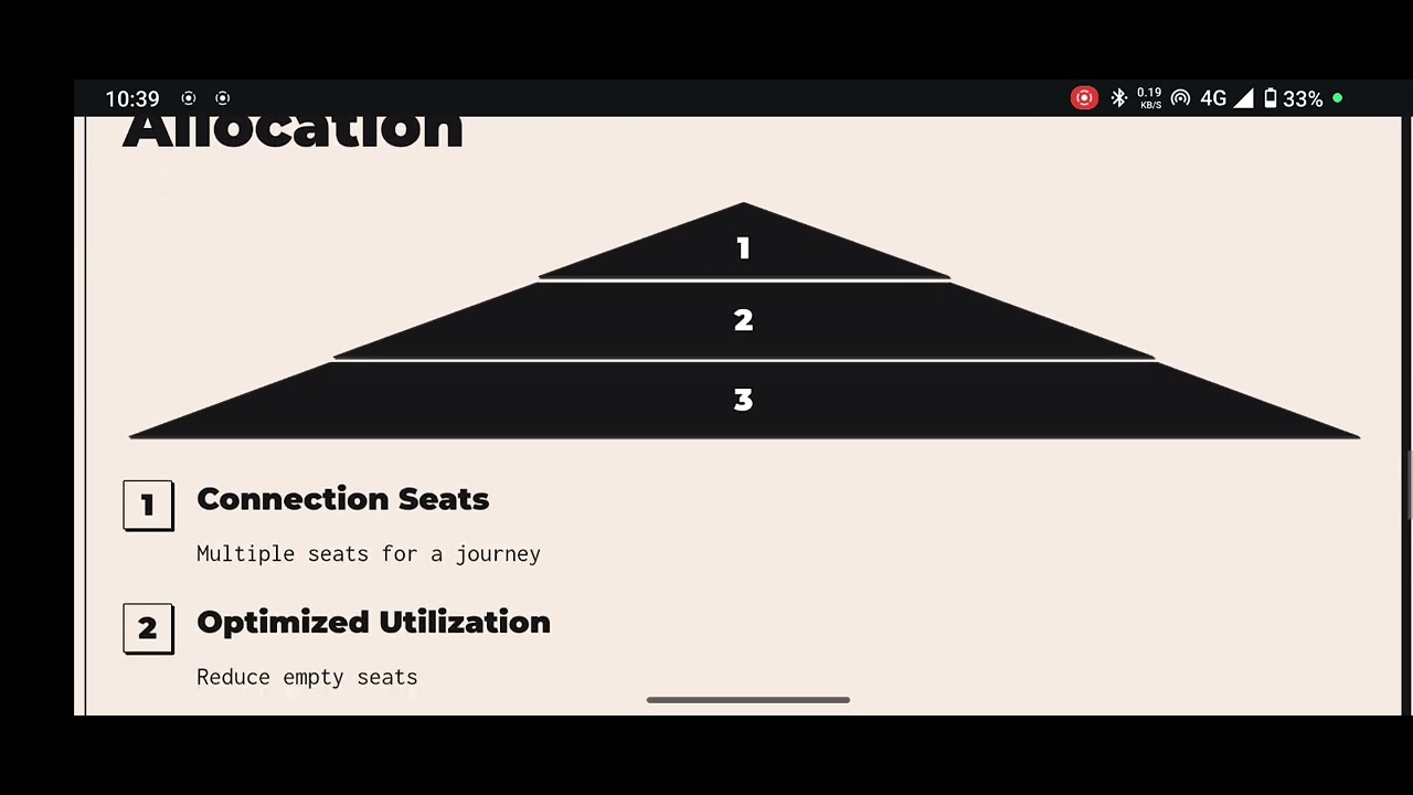Ideathon 2024 | JADA | Dynamic seat allocation software - YouTube