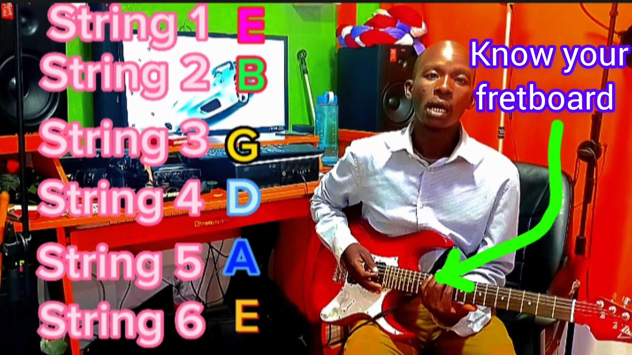 LEARN GUITAR IN 10 LESSONS. LESSON 7 Part 1 Fretboard Mastery - YouTube