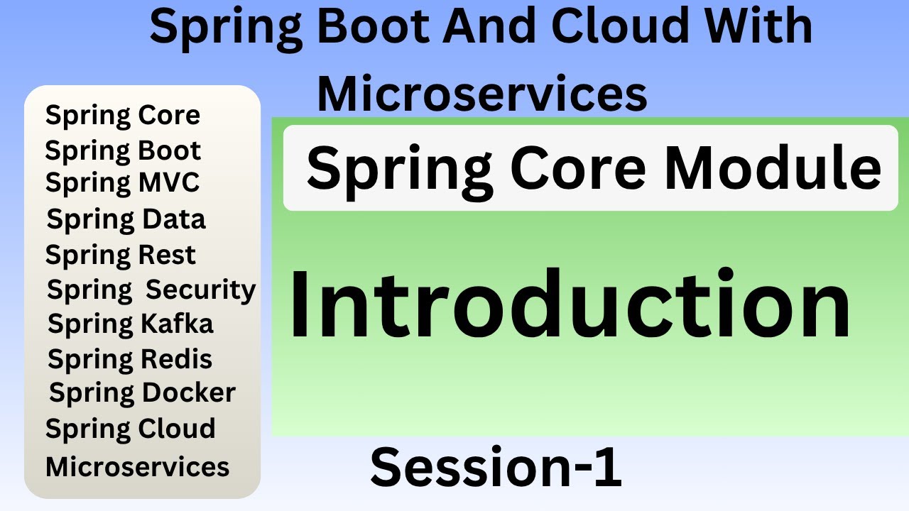 Spring Boot with Microservices | Session1 | Introduction - YouTube