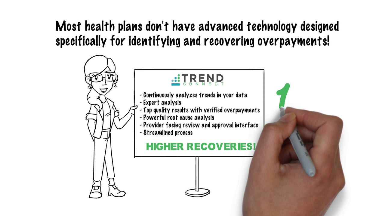 Trend Health Partners | Overpayment Identification and Recovery ...