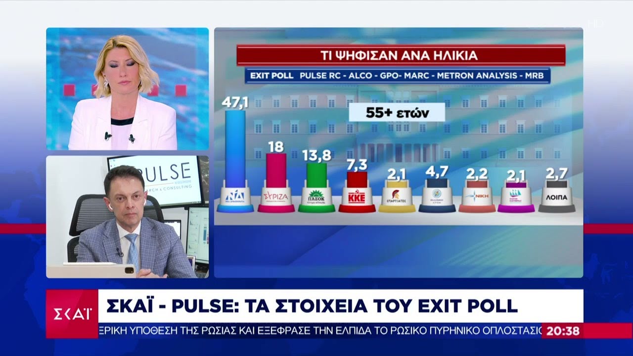 Εκλογές: Ενδιαφέροντα στοιχεία που μας εξηγούν καλύτερα την ψήφο των ...