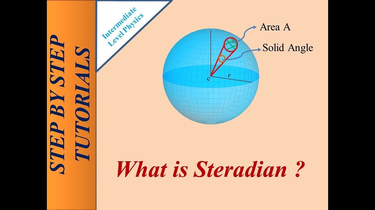 Steradian - YouTube