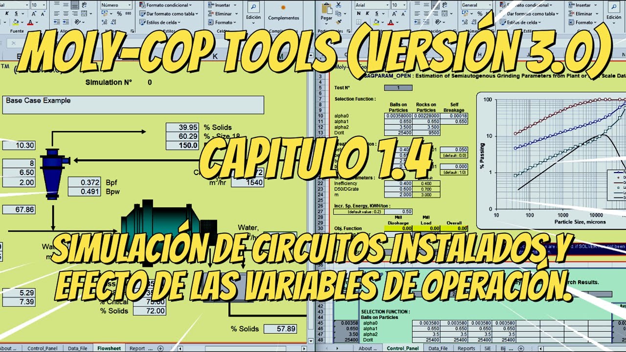 Moly-Cop Tools (versión 3.0) || Capitulo 1.4 || Simulación de Circuitos ...