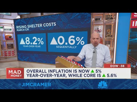 Cramer: I don't see how the Fed can do much about shelter with rate hikes