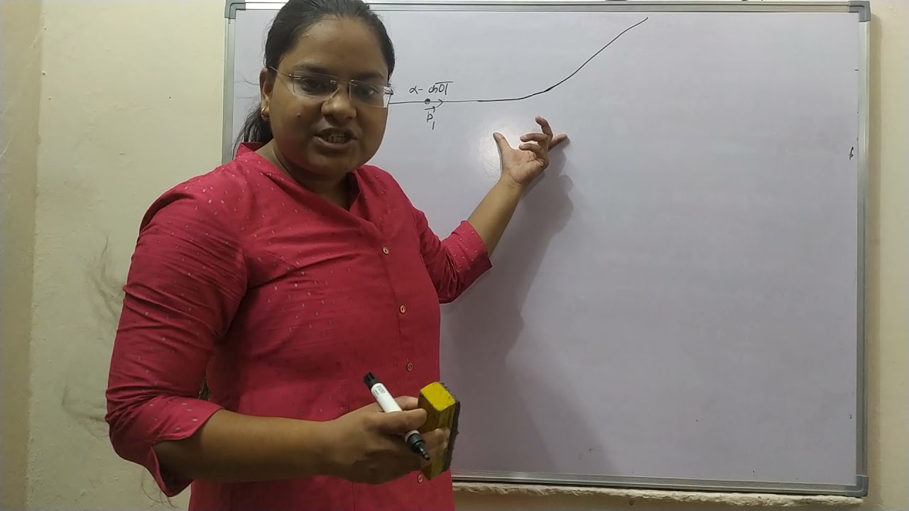 Relation Between Impact Parameter & Scattering Angle Part-1 for B.sc ...