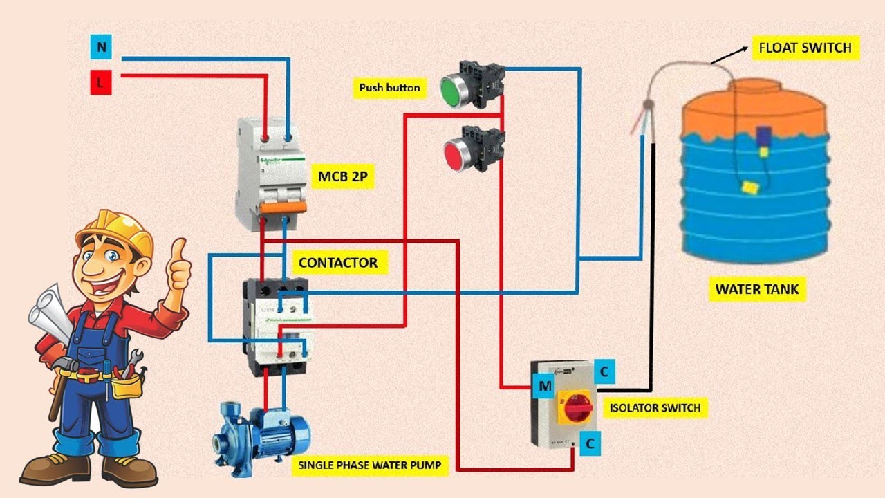 Float Switch Connection With Auto And Manual Selector Switch For Single Phase Water Pump Youtube
