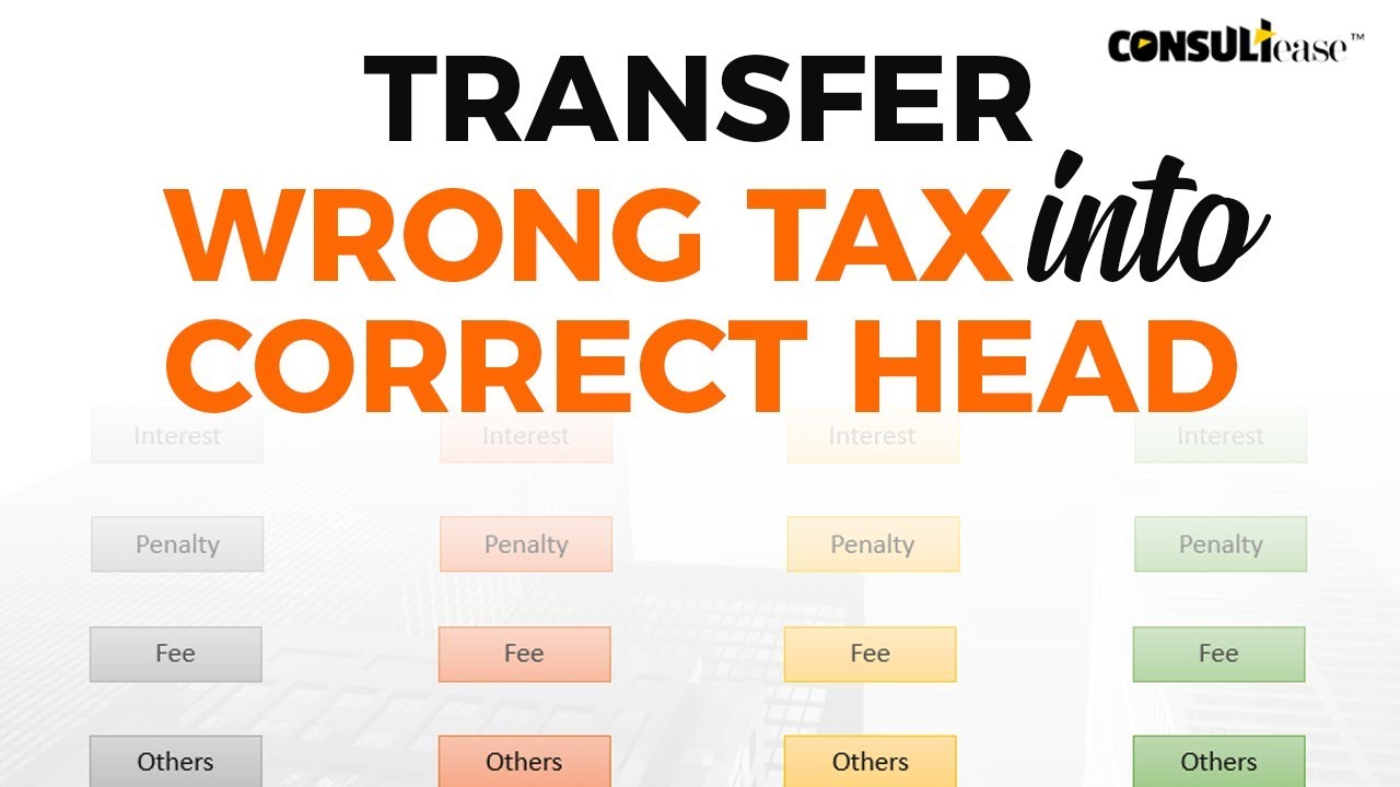 GST paid in wrong head can be transferred to correct head. Big Relief ...
