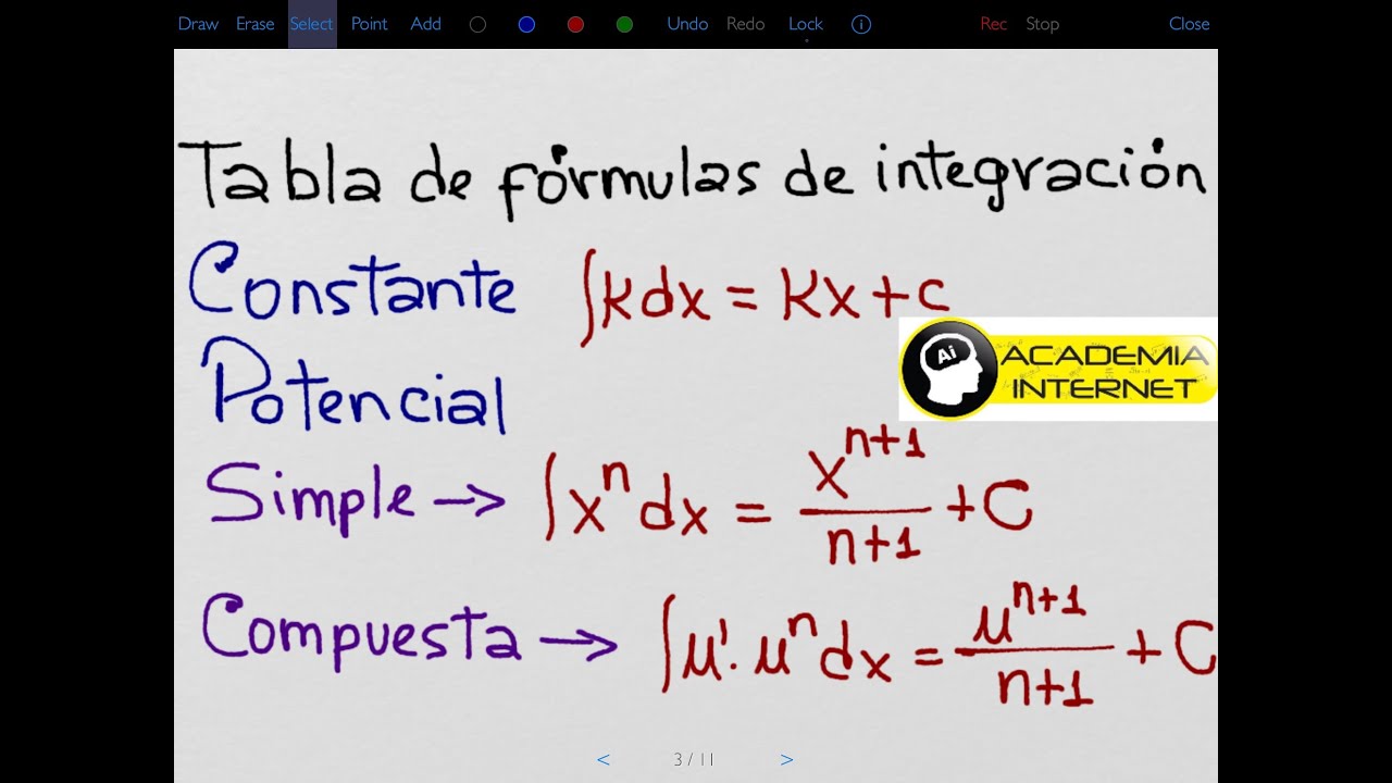 Integrales desde cero, Tabla de fórmulas de integración. - YouTube