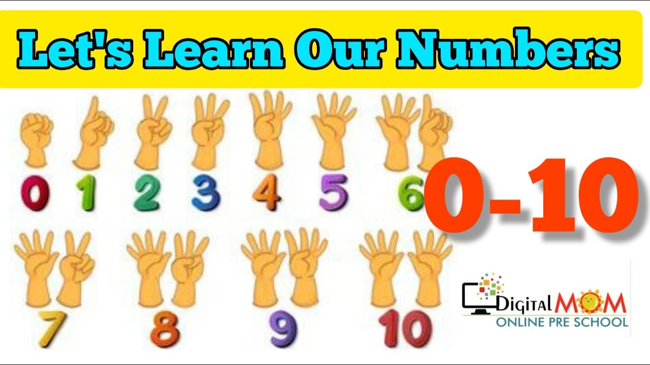 How do you count from 1 to 10 | Counting | Math | MOM-Best Learning ...