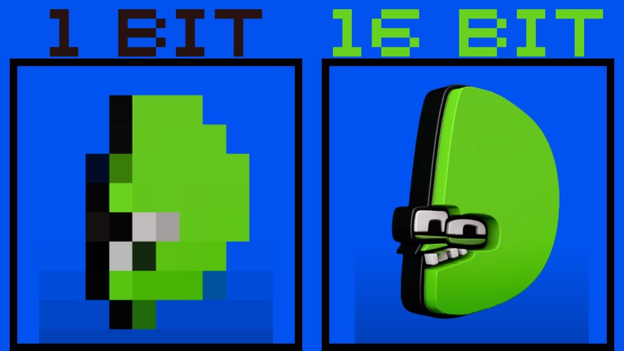 Alphabet Lore but in 3D (D) | Bits Animation - YouTube