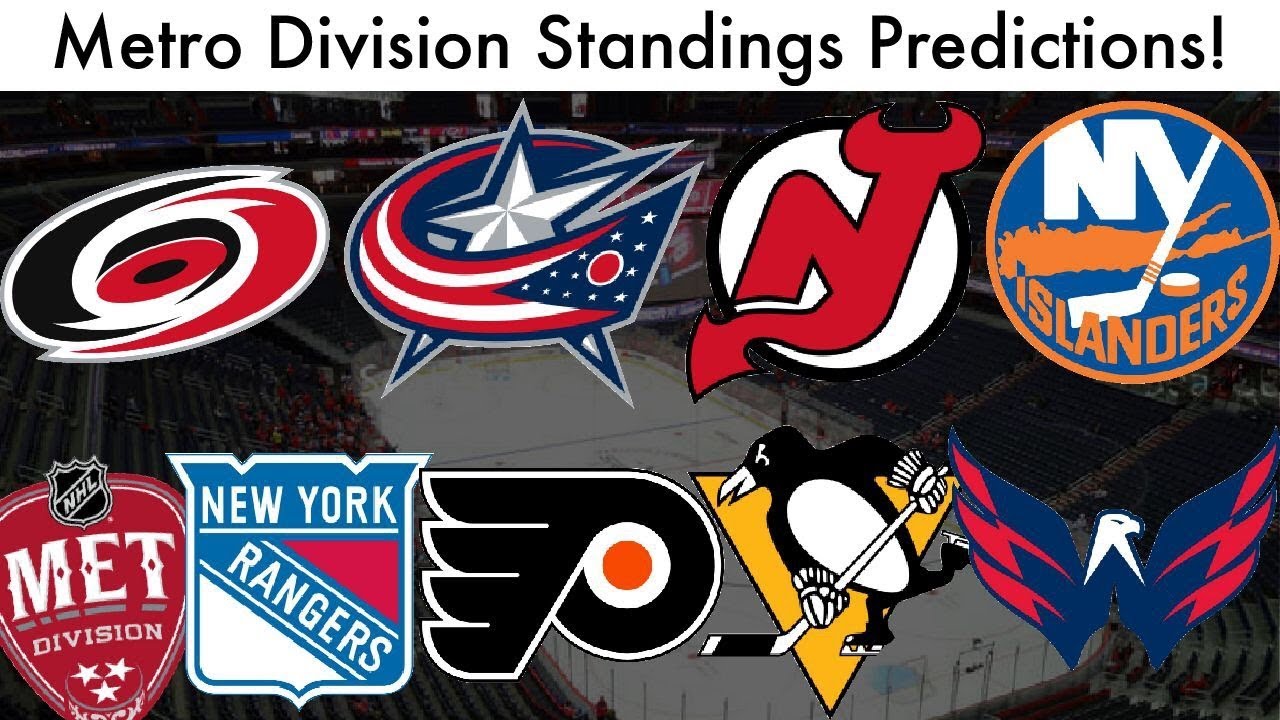NHL Metropolitan Division Standings Predictions! (2018-19) - YouTube