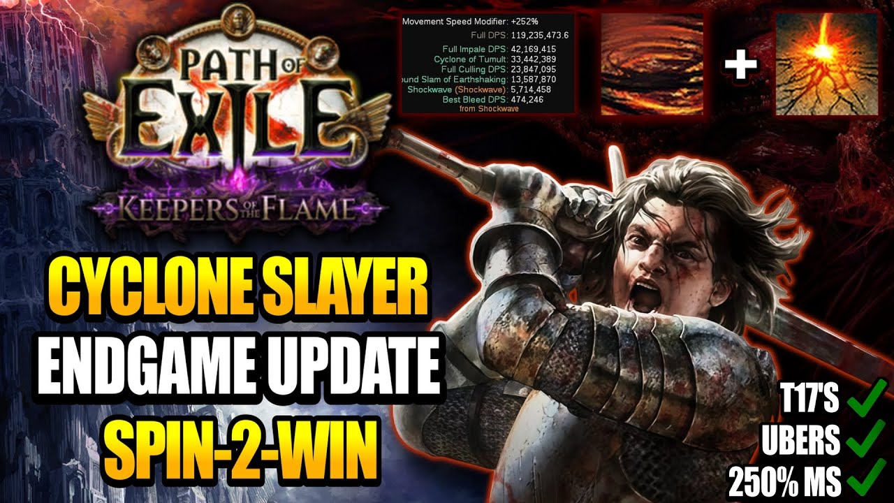 [PoE 3.27] Cyclone Slayer MELTS Endgame - Full In Depth Guide - PoB ...