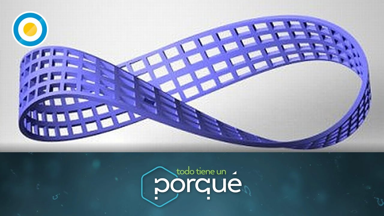 ¿Por qué es tan importante la cinta de Moebius? (2 de 2) - Todo tiene ...