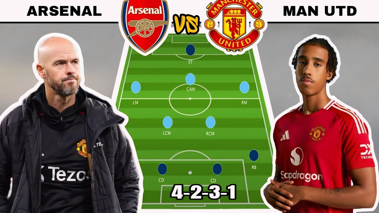 Pre-Season ARSENAL vs MAN UNITED ~ Man United Probable Lineup against ...