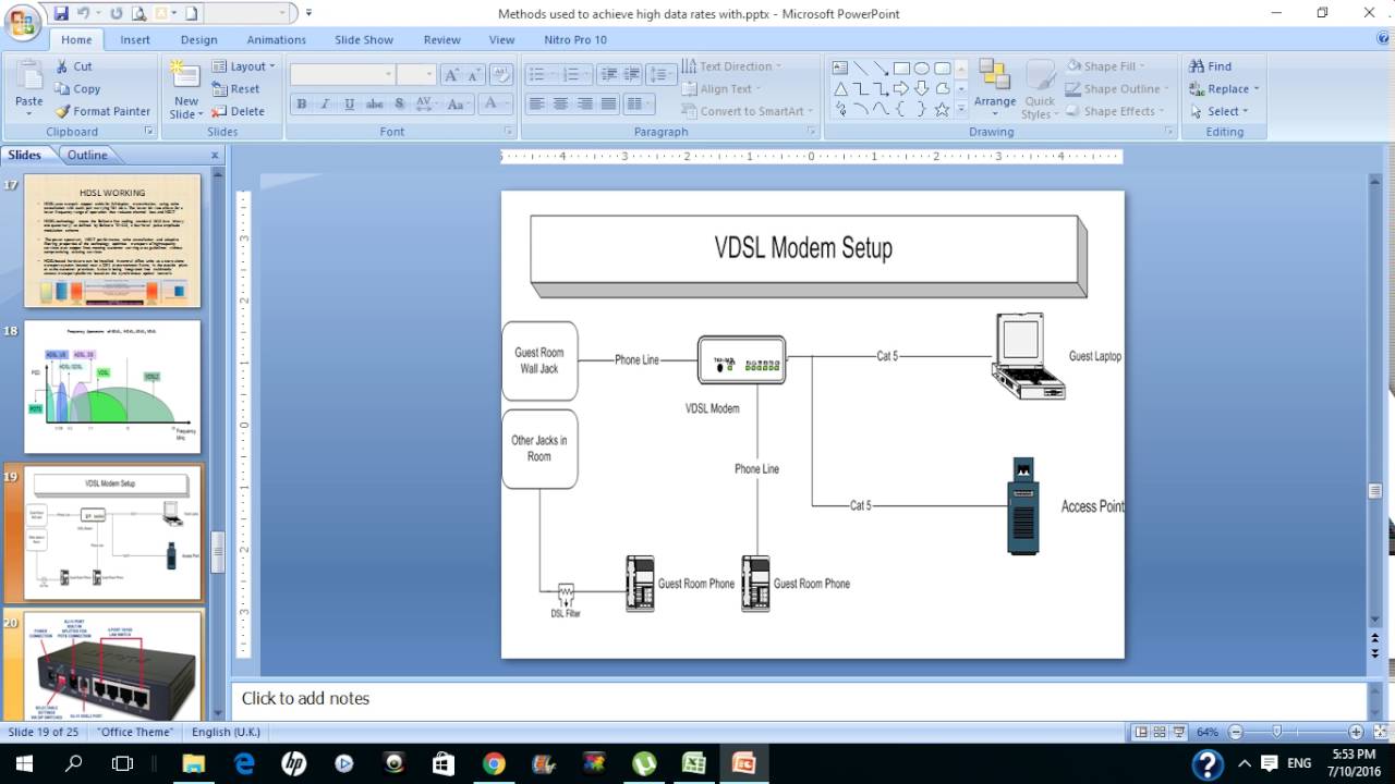 Methods Used To Achieve High Data Rates With DSL Systems - Presentation ...
