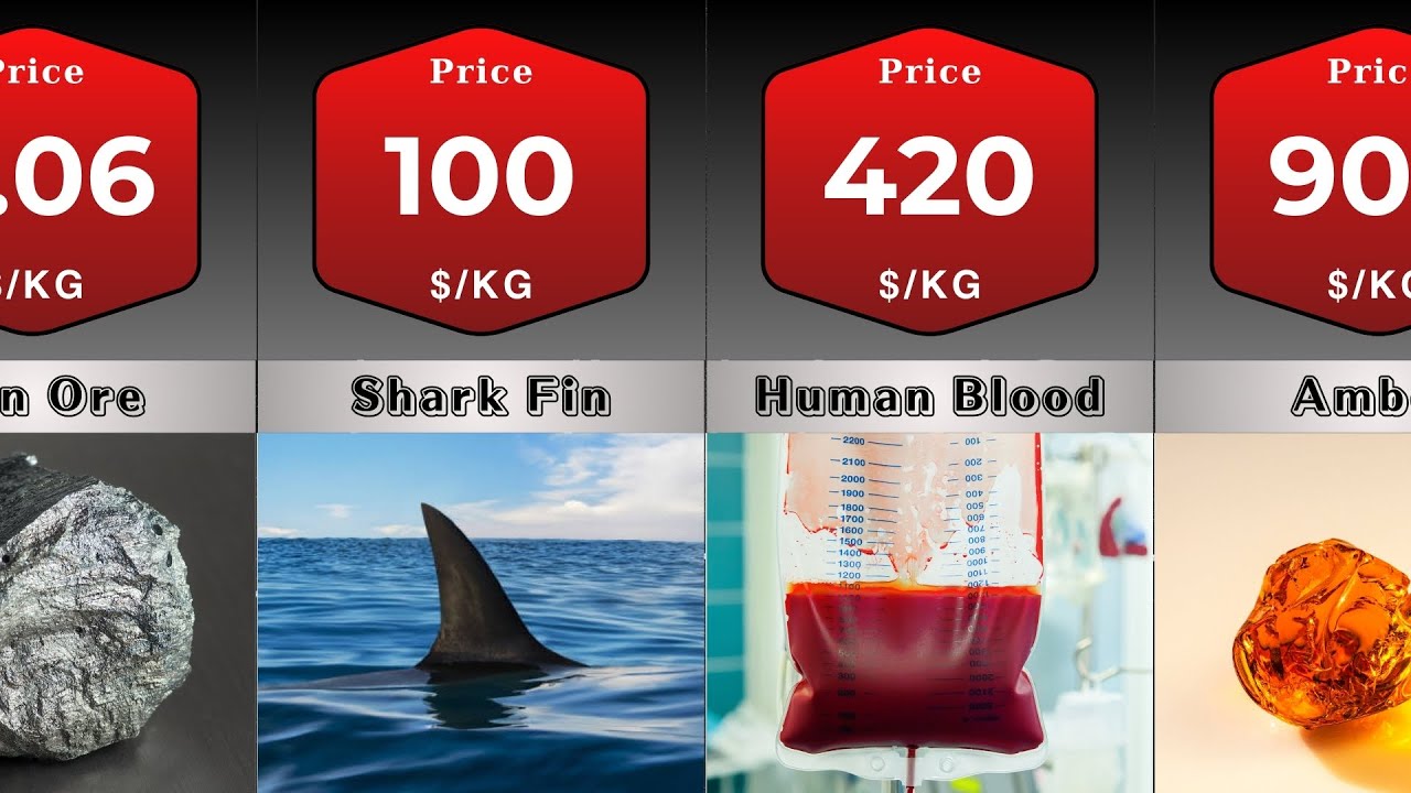 Comparison: Price Comparison Most Expensive Substance - Part 1 - YouTube