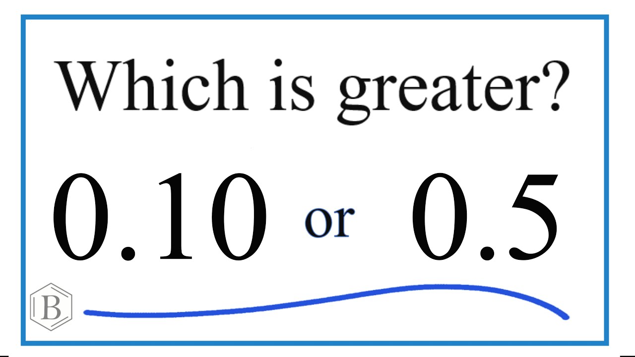 Which is larger? 0.10 or 0.5 - YouTube