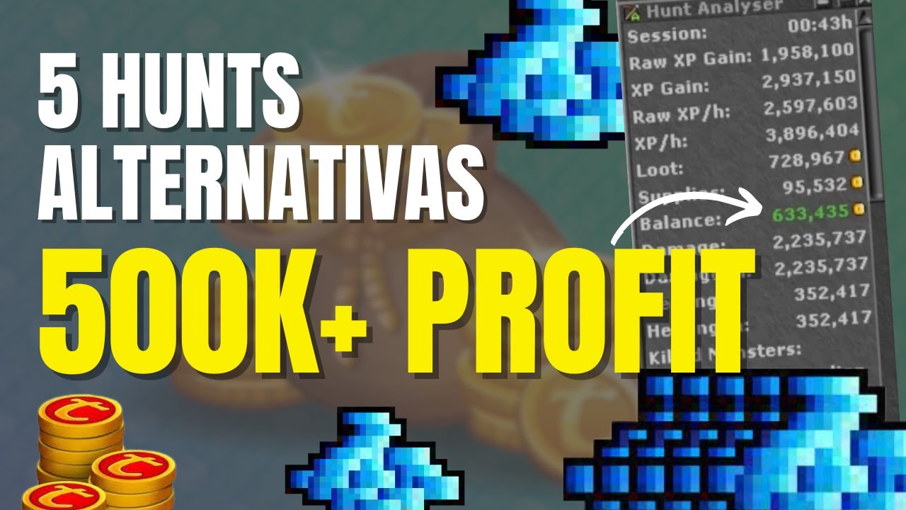 Tibia - 5 Hunts Vazias pra fazer 500k+ de Profit (EK Solo) - YouTube