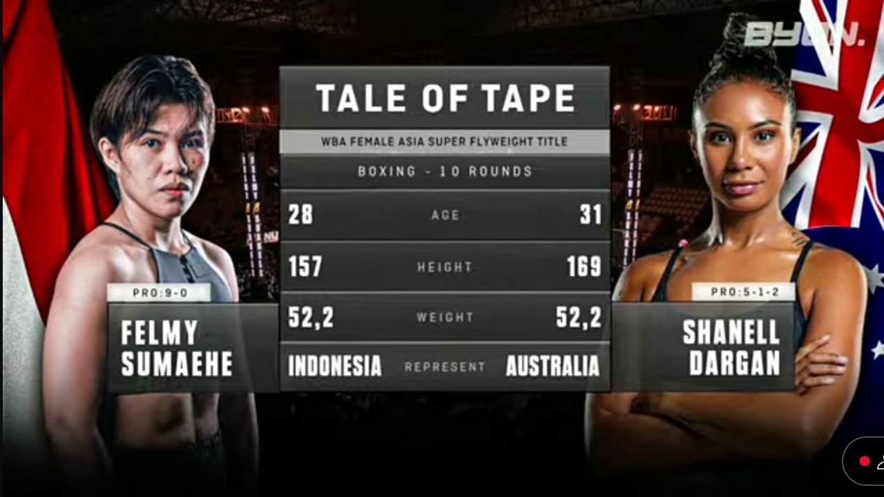 FELMY SUMAEHE VS SHANELL DARGAN ROUND 2 #byoncombat - YouTube